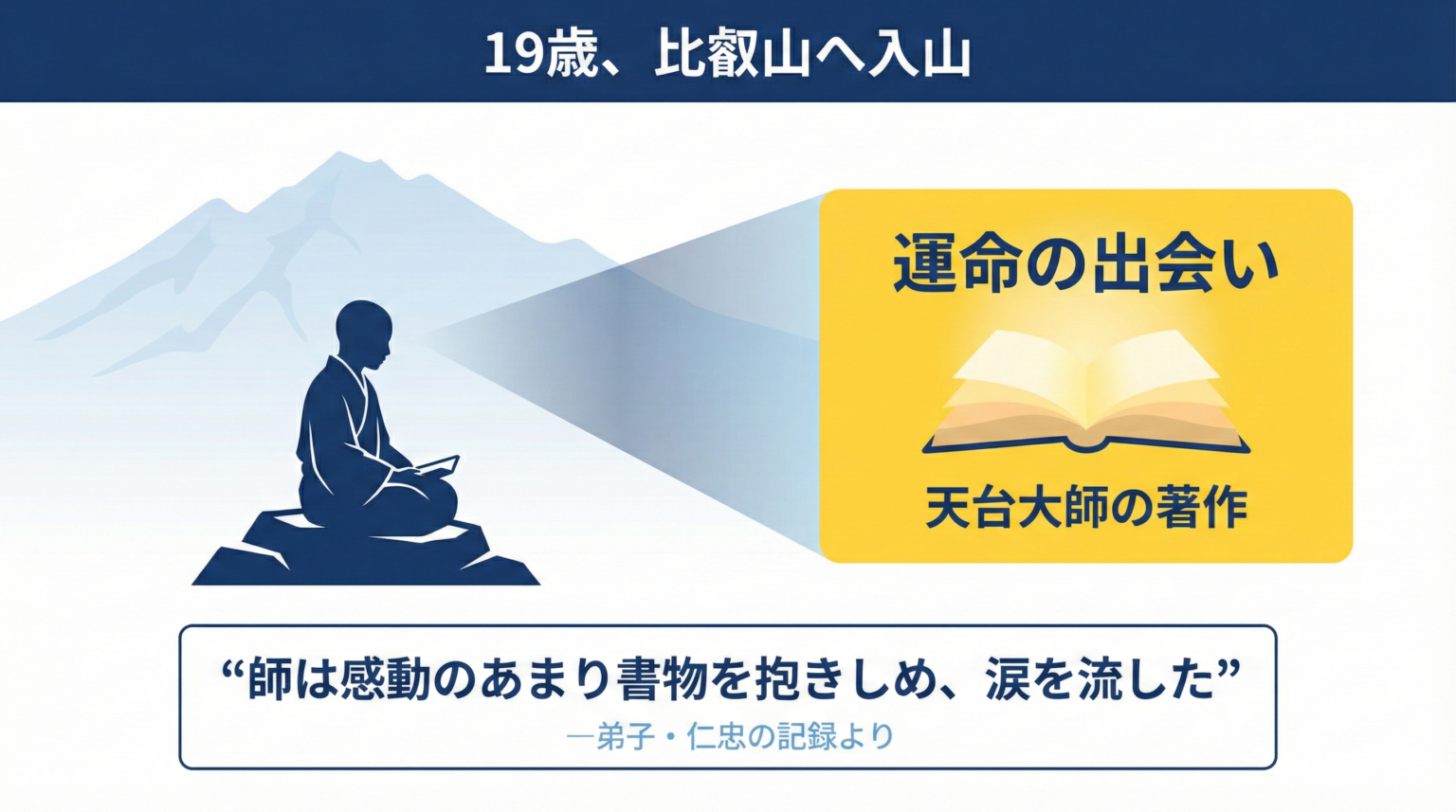 真理を探求し、日本仏教の礎を築いた伝教大師の生涯 | 金海山 大恩教寺 釈迦院
